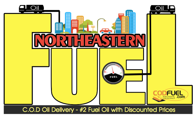 NYC Fuel Oil Prices | Brooklyn | Queens | Bronx | Manhattan